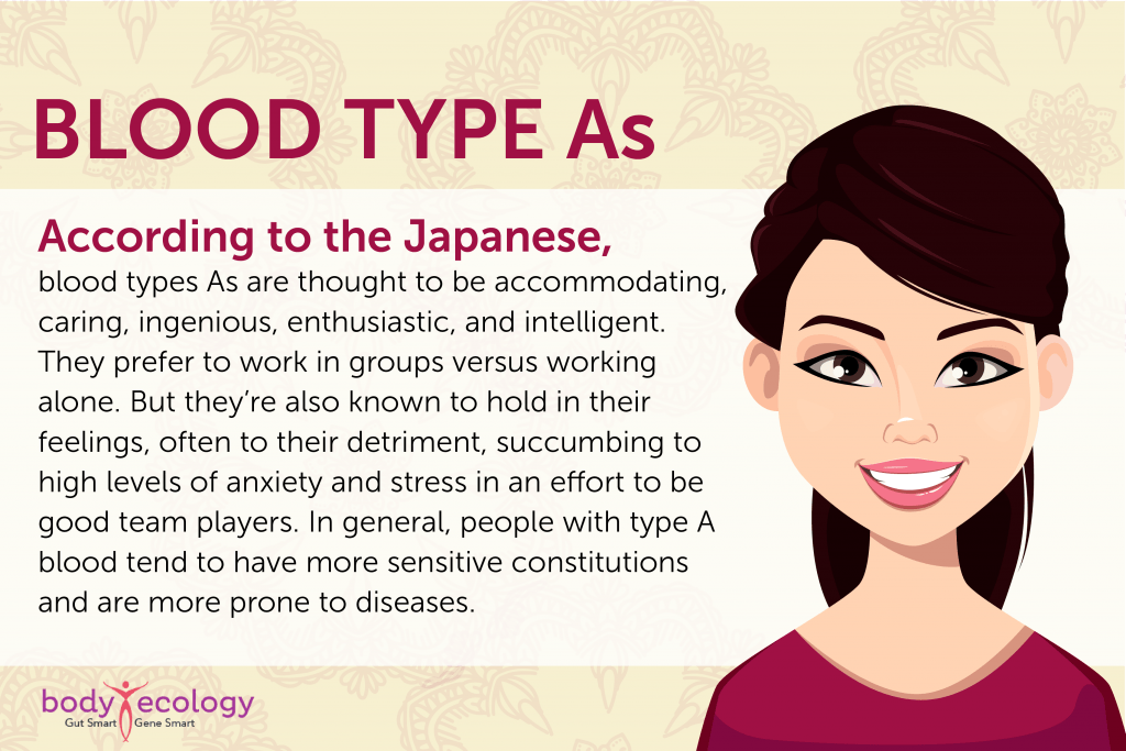 Understanding the As in your life: Blood type A diet, exercise ...