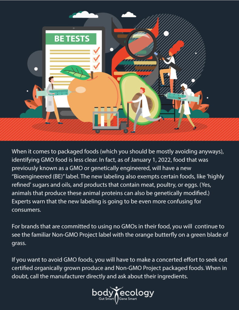 The Shocking Facts about Genetically-Modified Food! | Body Ecology